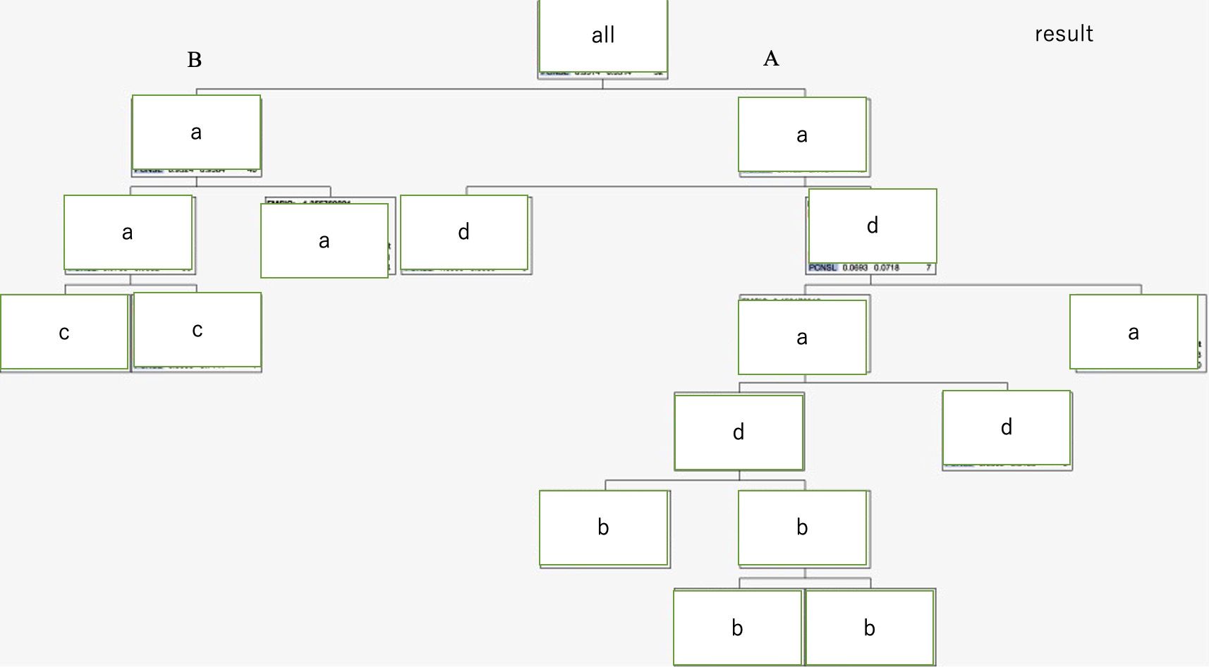 about partition - JMP User Community